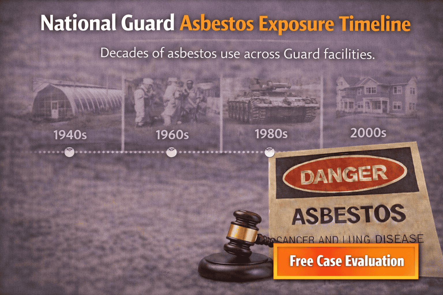 National Guard Asbestos Exposure Timeline